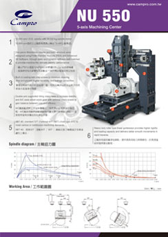 線上型錄｜五軸數控加工中心 - CAMPRO凱柏精密機械股份有限公司